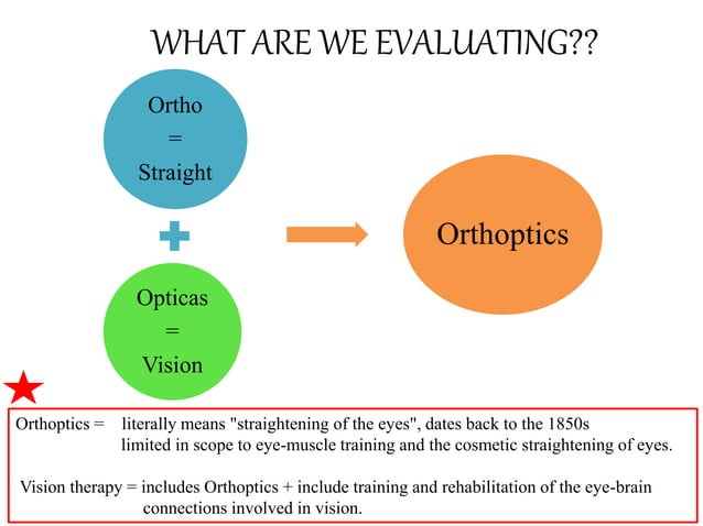Orthoptic evaluation 1 | PPTX