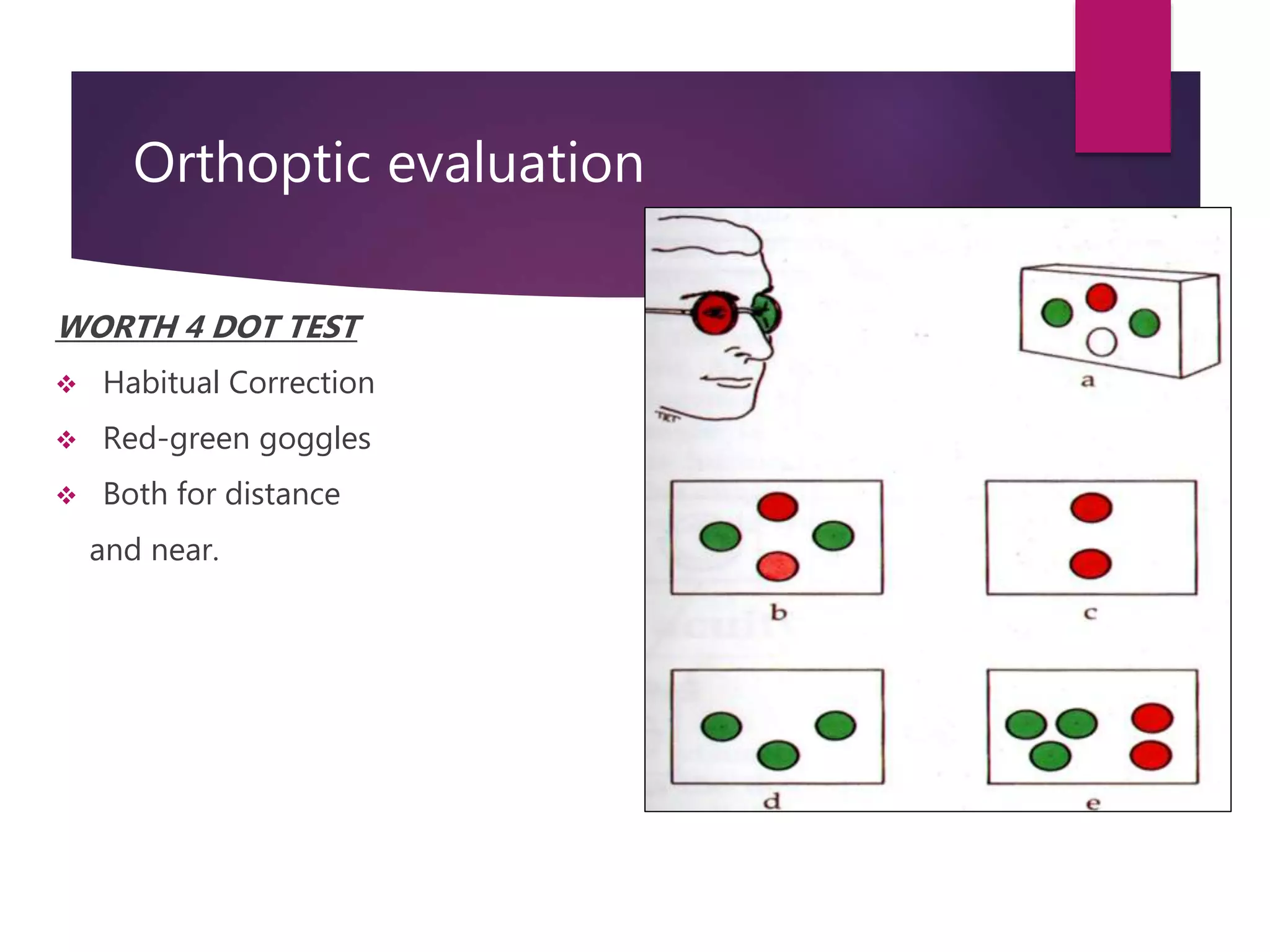 Orthoptics Introduction test | PPTX