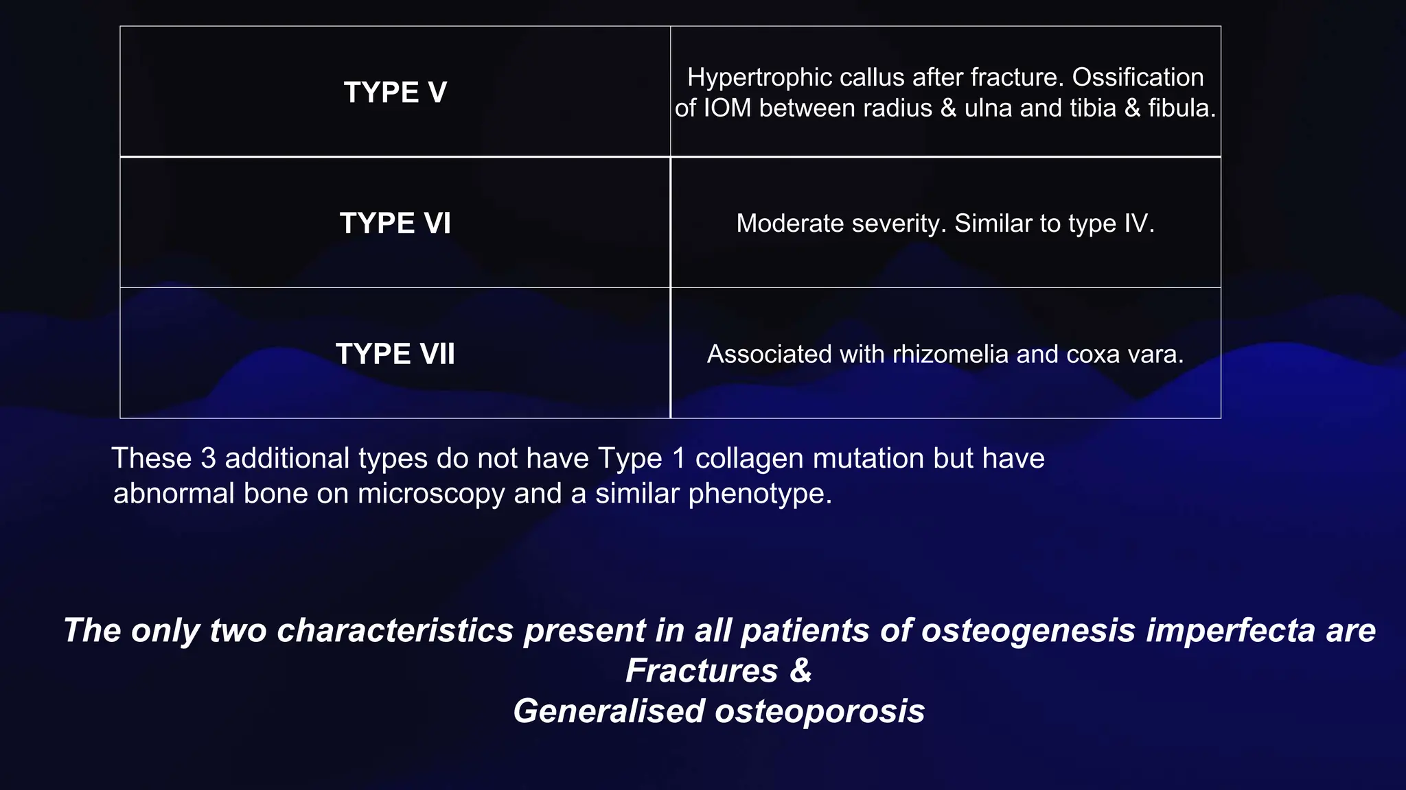Osteogenesis Imperfecta Etiology Clinical features Classification ...