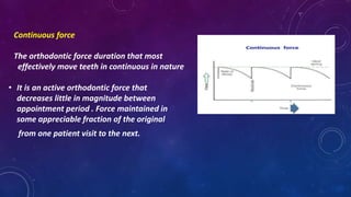 ortho seminar biomechanics of tooth movement | PPTX