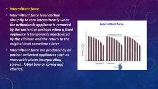 ortho seminar biomechanics of tooth movement | PPTX | Dental Health ...