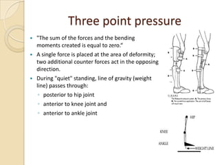 orthosis-130814094004-phpapp02.pdf