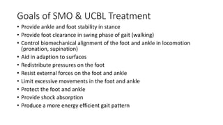 Orthosis Foot.pptx
