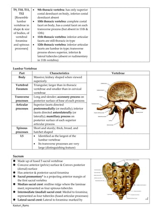 [Ortho] spine | PDF