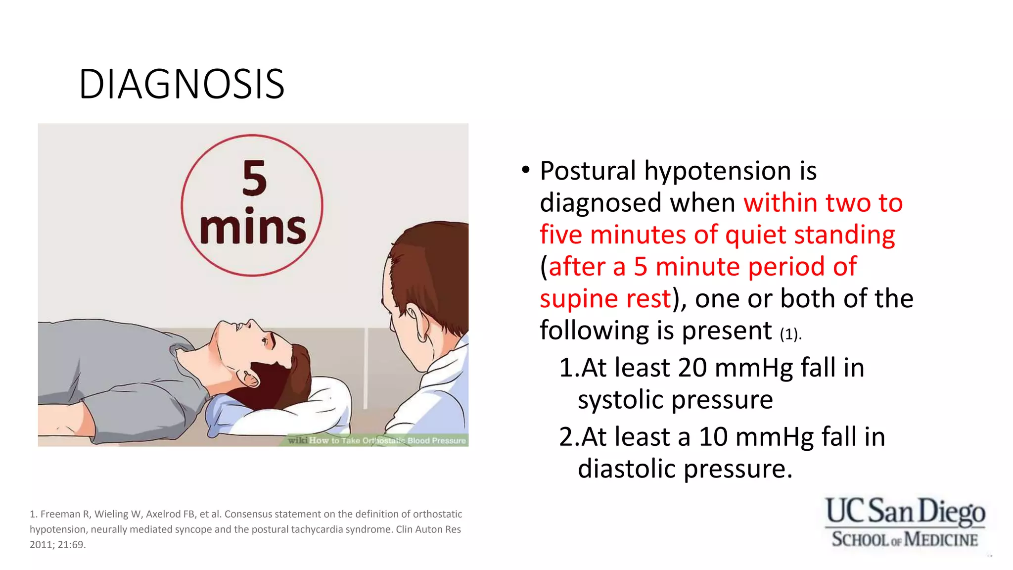 Orthostatic hypotension | PPTX