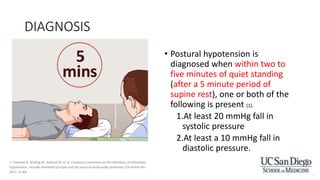Orthostatic hypotension | PPTX