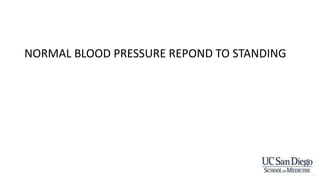 Orthostatic hypotension | PPTX