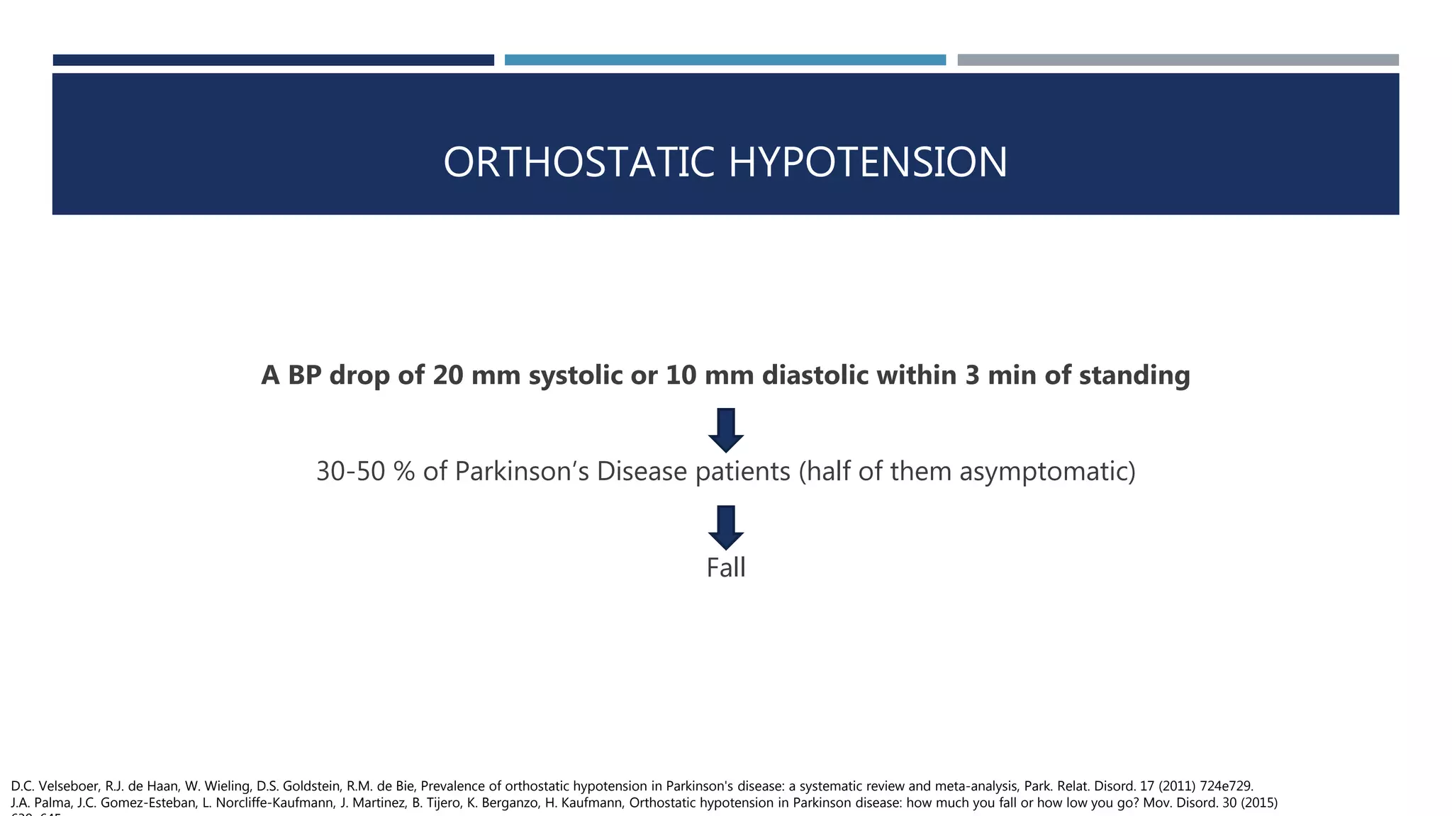 Orthostatic Hypotension in Parkinson Disease | PPTX