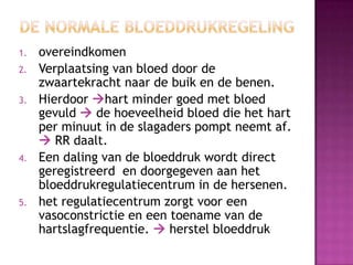 Orthostatische Hypotensie | PPT