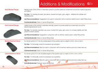 Orthotic brochure 2009 (eu) | PDF