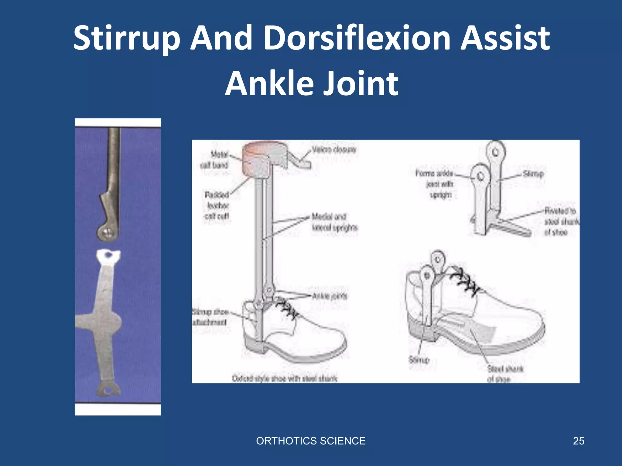 Orthotics Science edited AFOs (Conventional).ppt