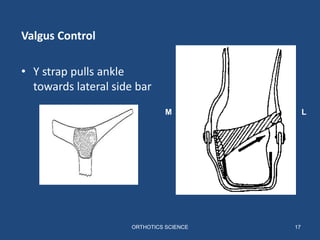 Orthotics Science edited AFOs (Conventional).ppt