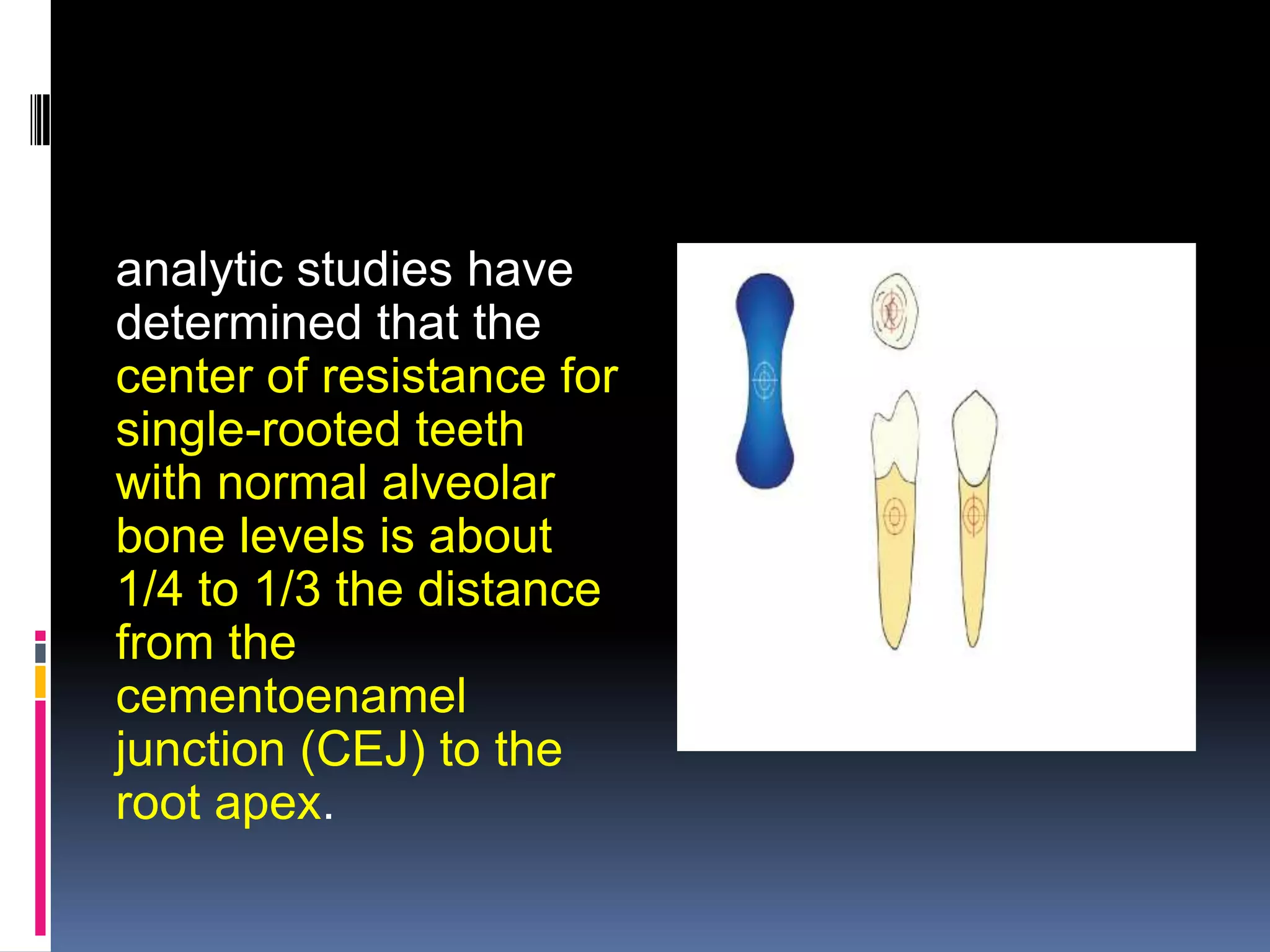 Orthodontic tooth movement ppt. | PPTX