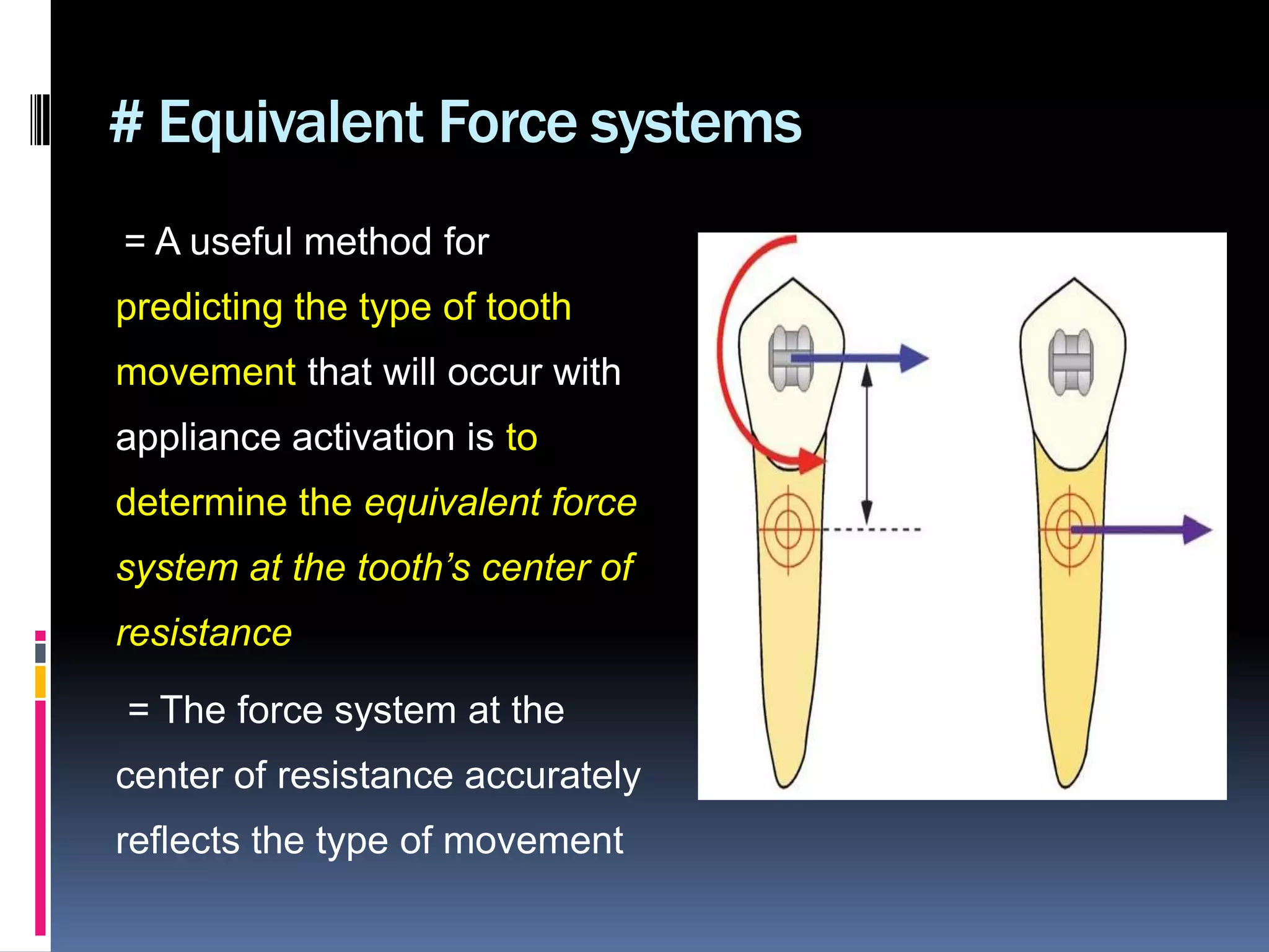 Orthodontic tooth movement ppt. | PPTX