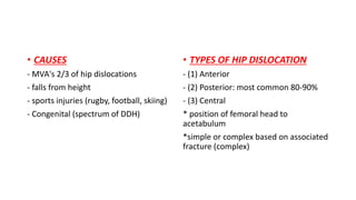 Hip Dislocations: Ortho topic presentation 2018 | PPT