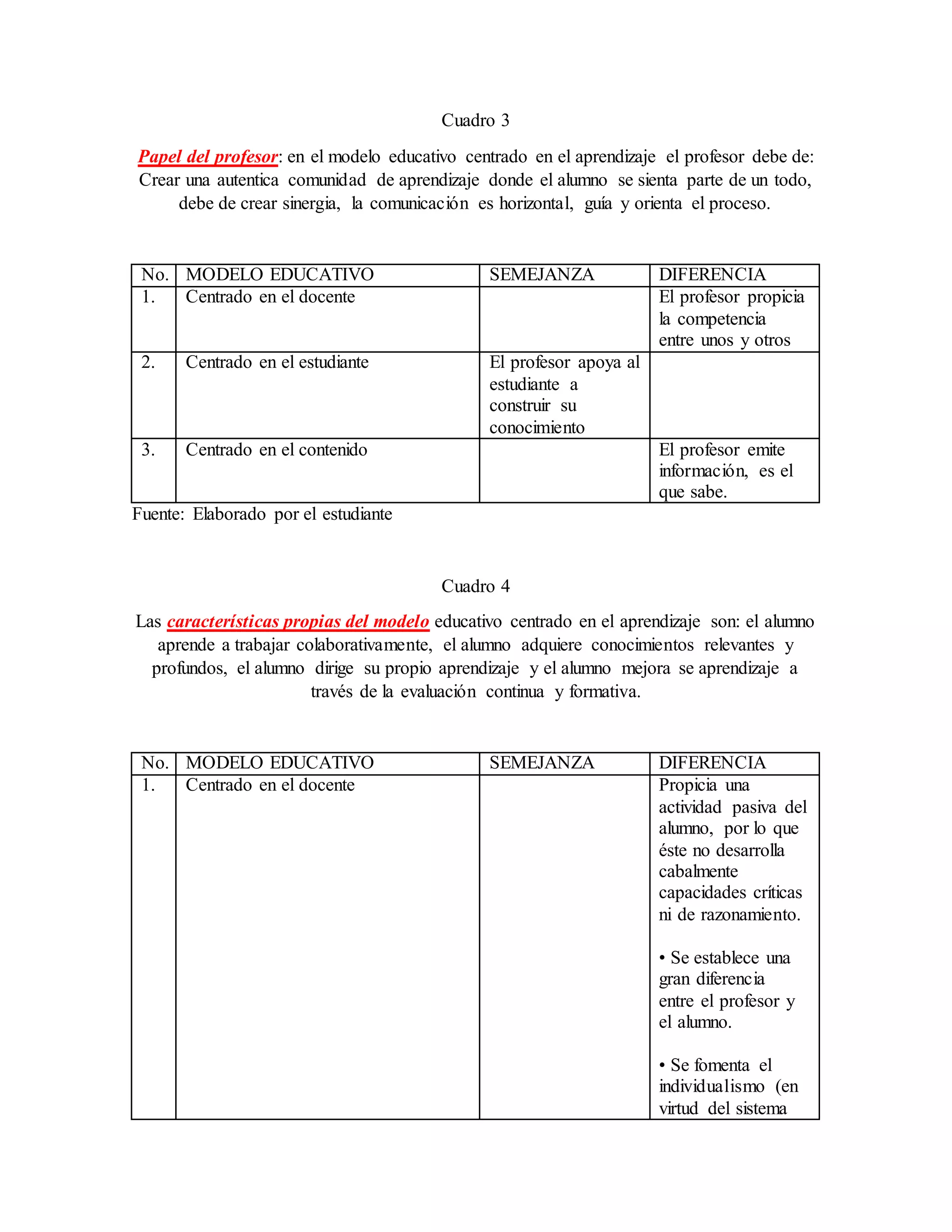 Ortiz anacuadro compartativo de semejanzas y diferencias entre 4 ...