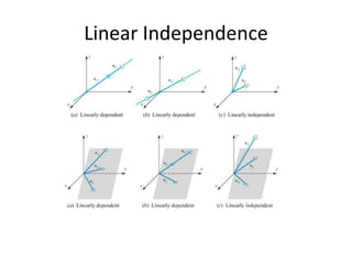 Ortogonalisasi super gram schmidt pada aljabar linear super (super ...