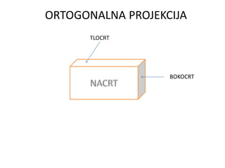 ORTOGONALNA PROJEKCIJA.pptx