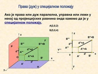 Ortogonalno projiciranje | PPT