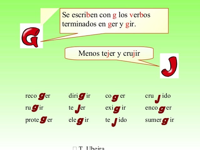 Ortografía