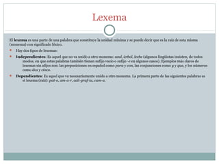 Ortografía de las letras | ODP
