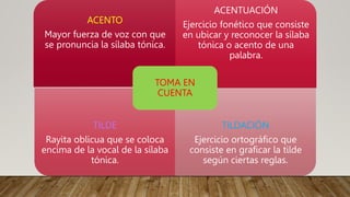 ORTOGRAFÍA DE LA TILDE PRESENTACIÓN DE ESTE TEMA | PPTX
