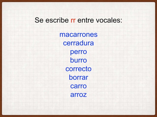 Palabras con r y rr | PPTX