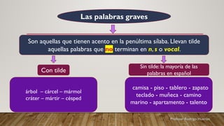 Palabras graves agudas y esdrújulas todo de ortografia | PDF ...