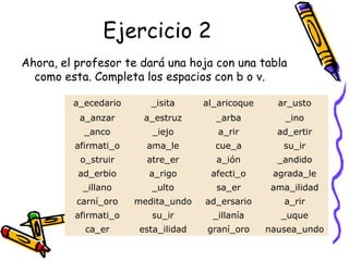 Ortografia interactiva b_y_v | PPS