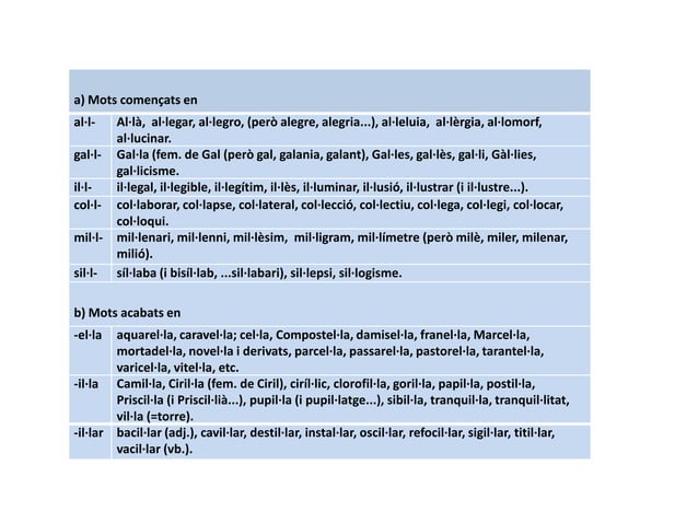 Ortografia i pronúncia de l, l·l, | PPT