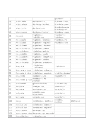 Ortografia numeros | PDF