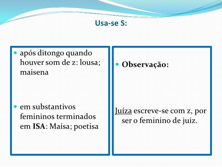 Ortografia – Uso De S