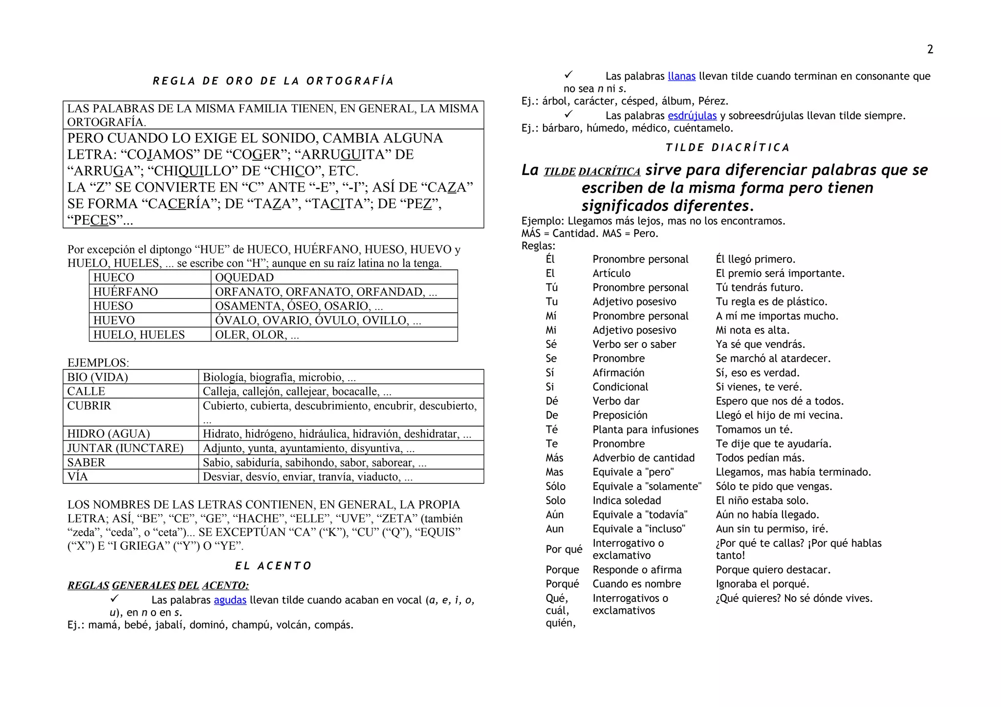 Ortografia web ejercicios_a | DOC