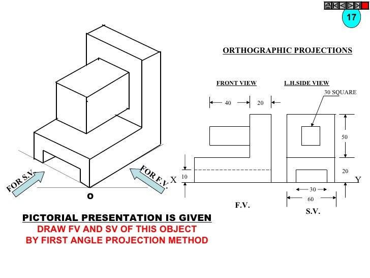 Orthographic projection