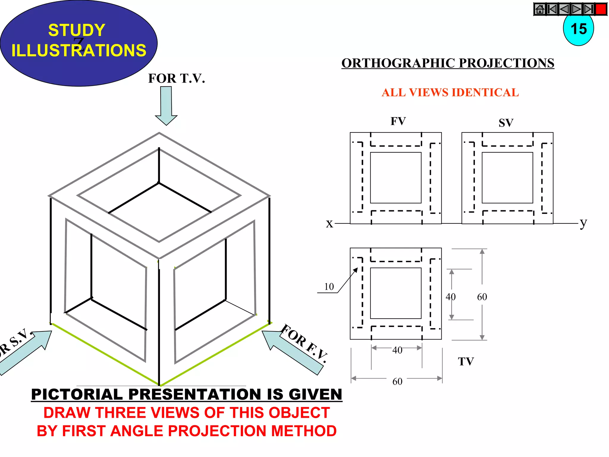 Ortographic projection | PPT