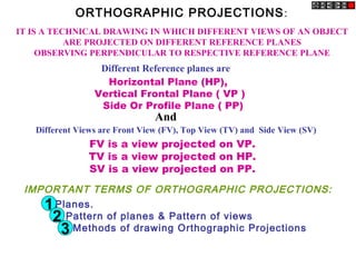 Engineering Drawing & Ortographic projection | PPT