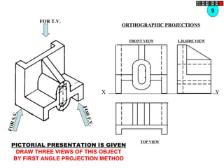 Ortographic projection | PPT
