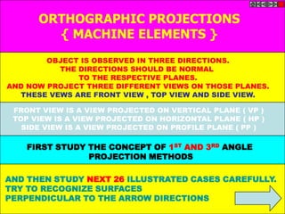 Ortographic projection(thedirectdata.com) | PPT