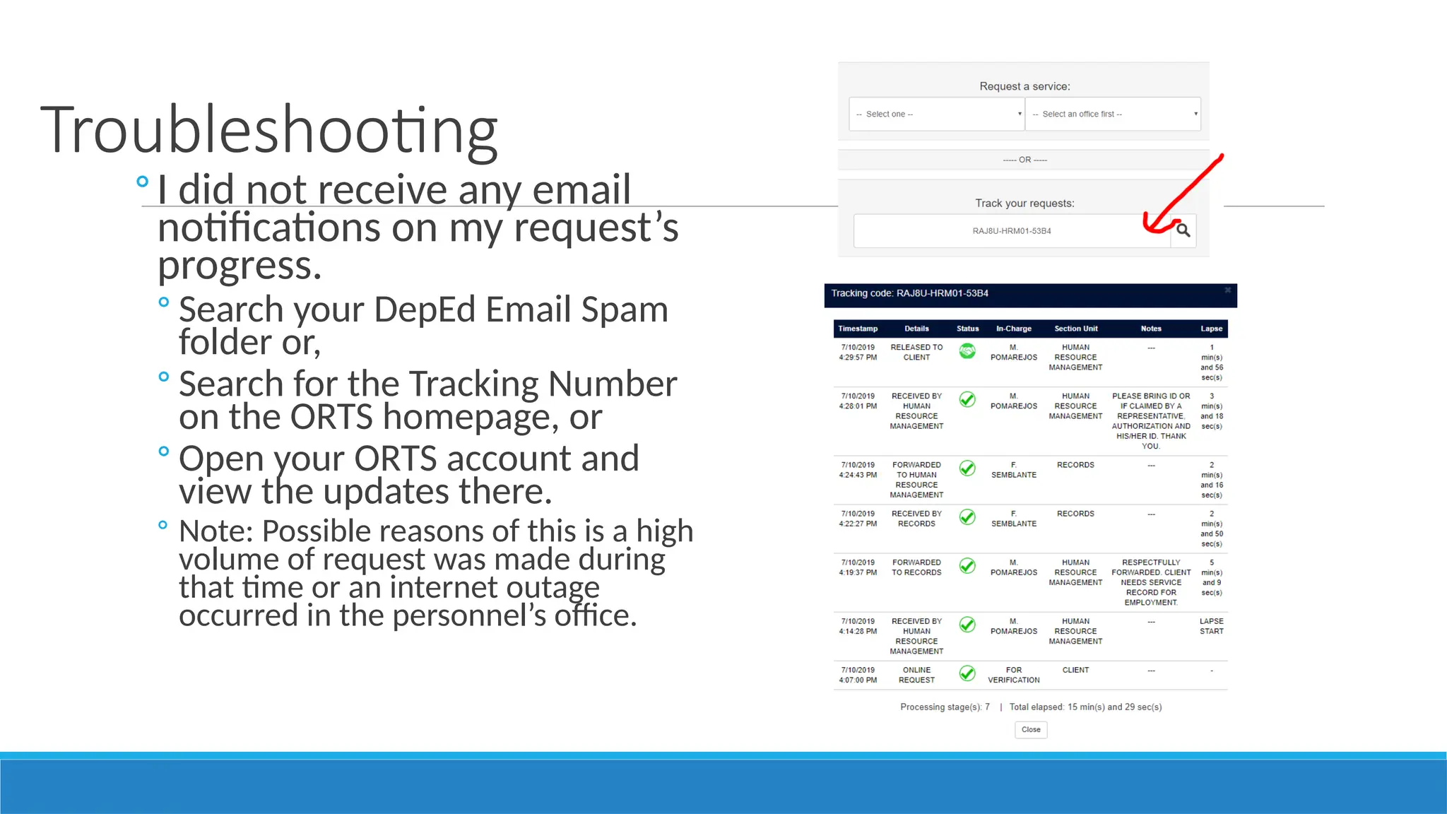 Online Request and Tracking System-PPT (1).pptx