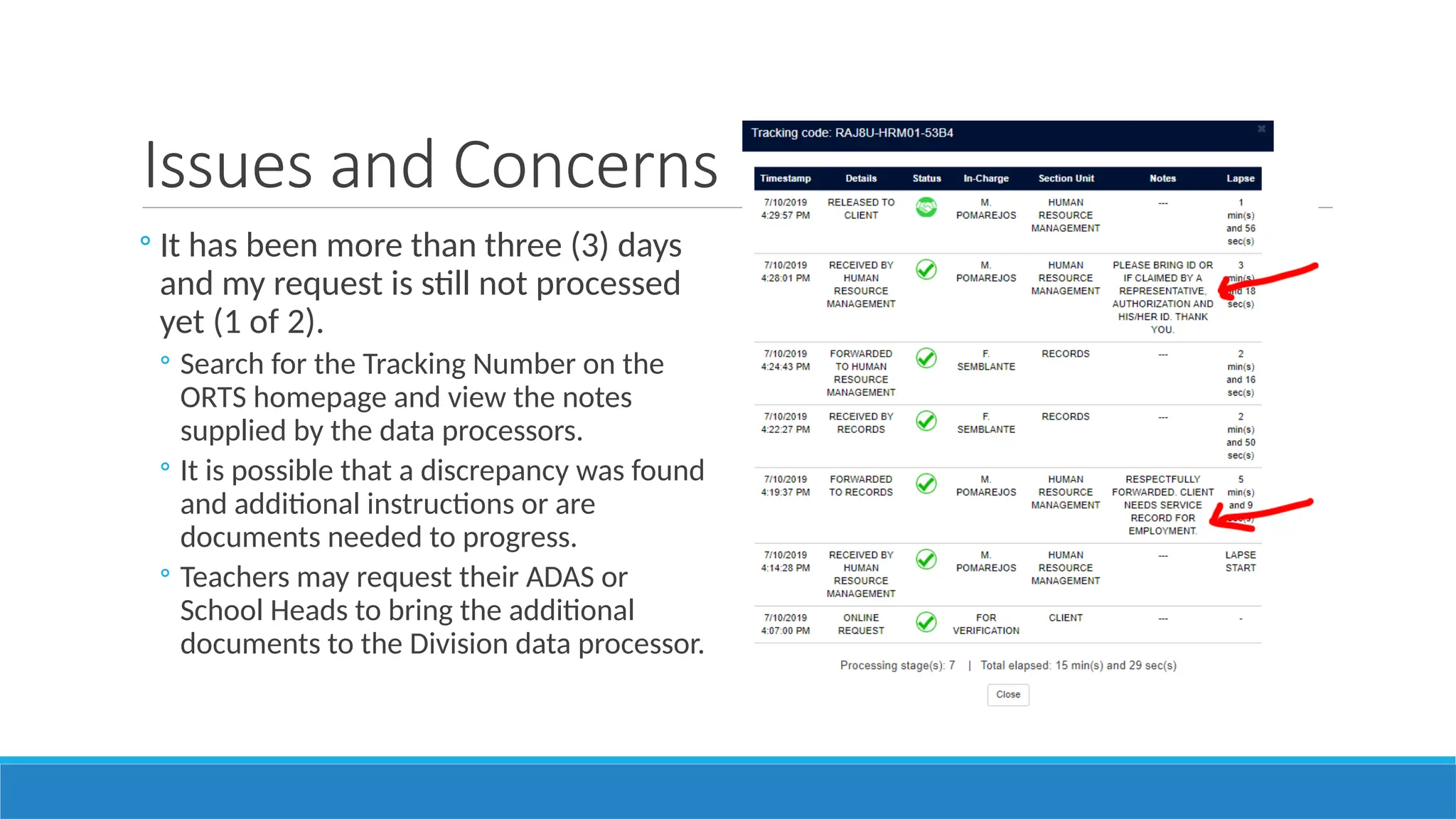 Online Request and Tracking System-PPT (1).pptx