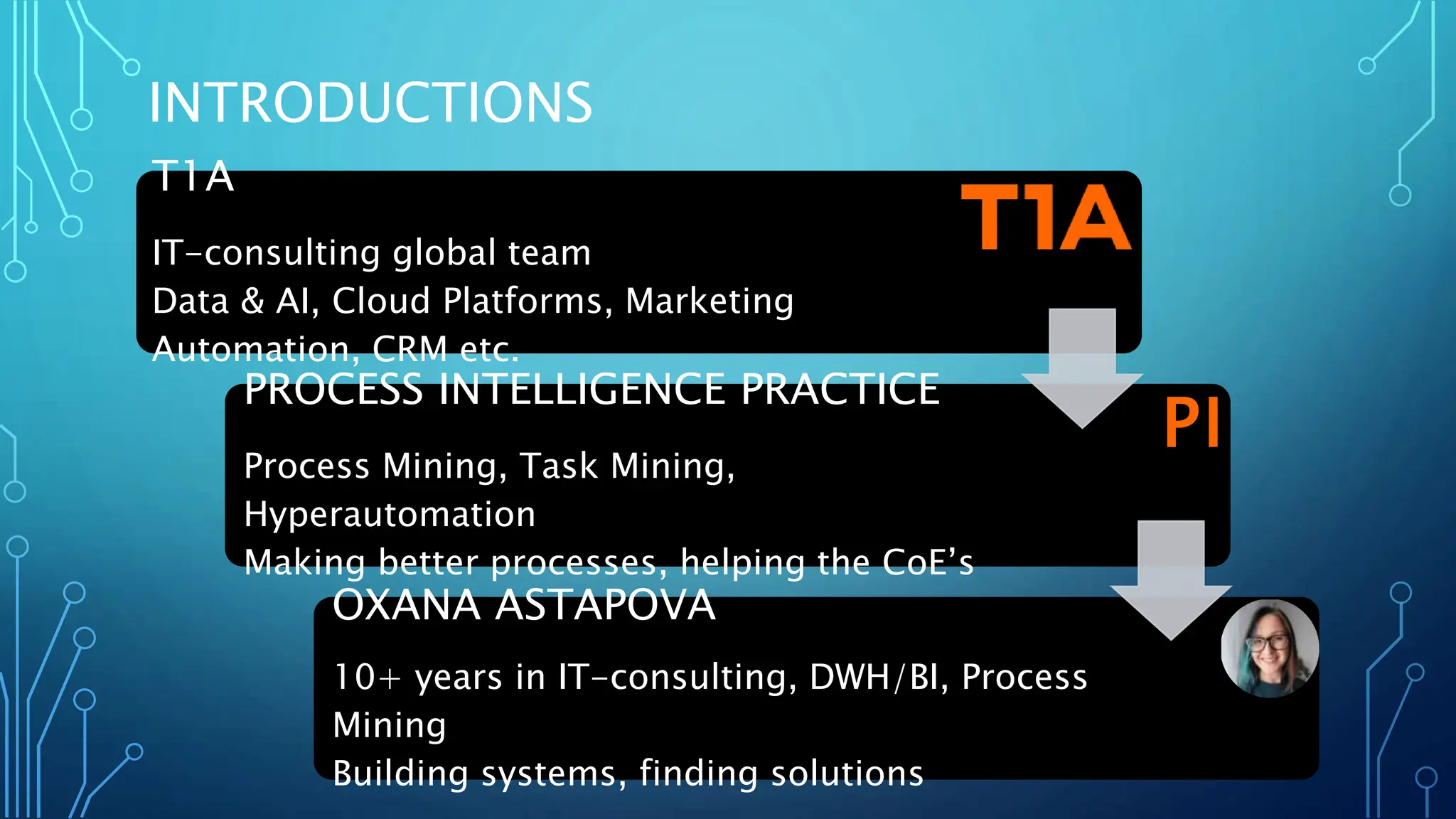 [DSC Europe 23] Oksana Astapova - Process Mining.pptx