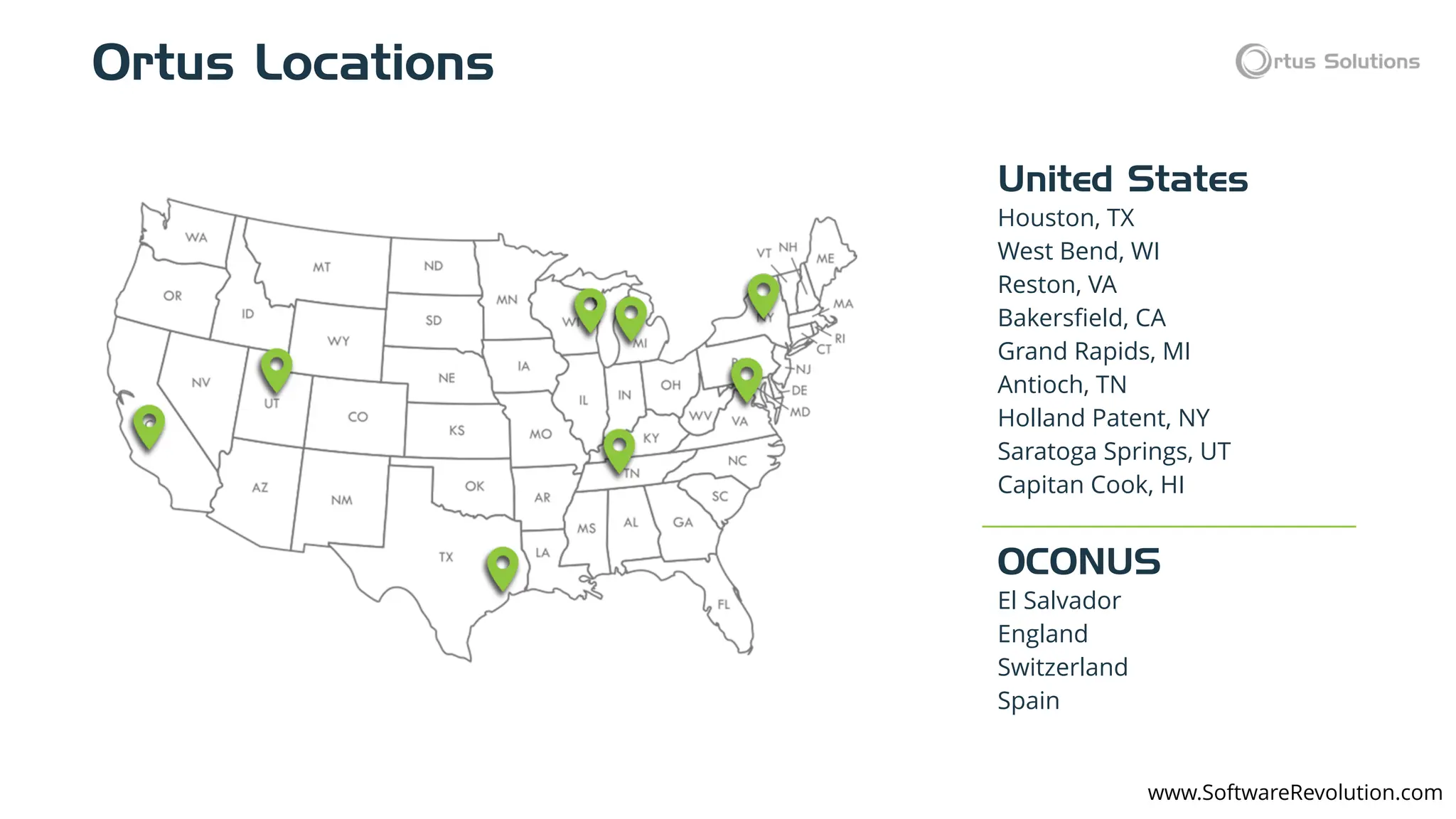 Ortus Government.pdf