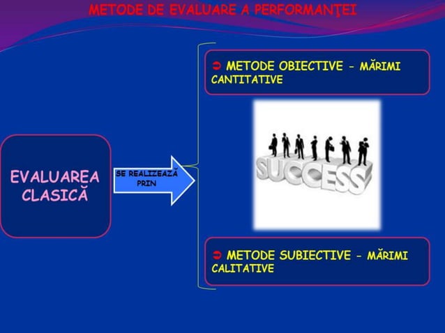 Metode de evaluare a performantei | PPTX