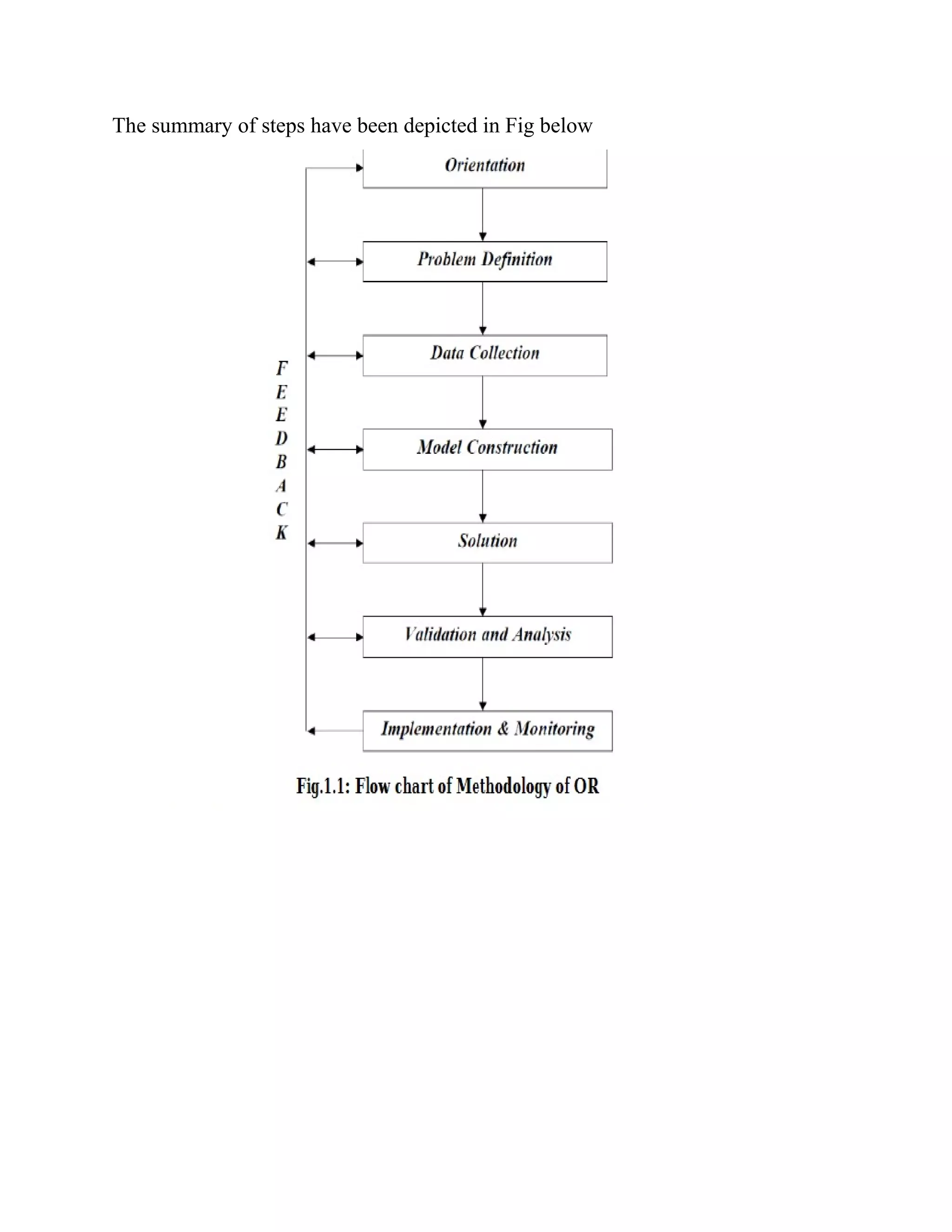 BASIC CONCEPTS OF OPERATIONS RESEARCH | PDF