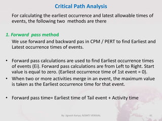 OR PERT CPM AND JOB SCHEDULING | PPTX