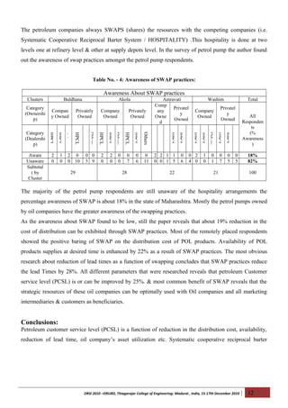 Swapping Practices in Oil industry A case of Maharashtra | PDF