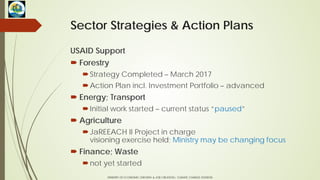 Introduction to National Adaptation Planning in Jamaica | PDF