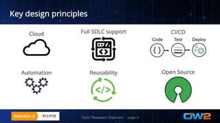 SmartCLIDE Demo: Cloud Computing for Dummies | PPT