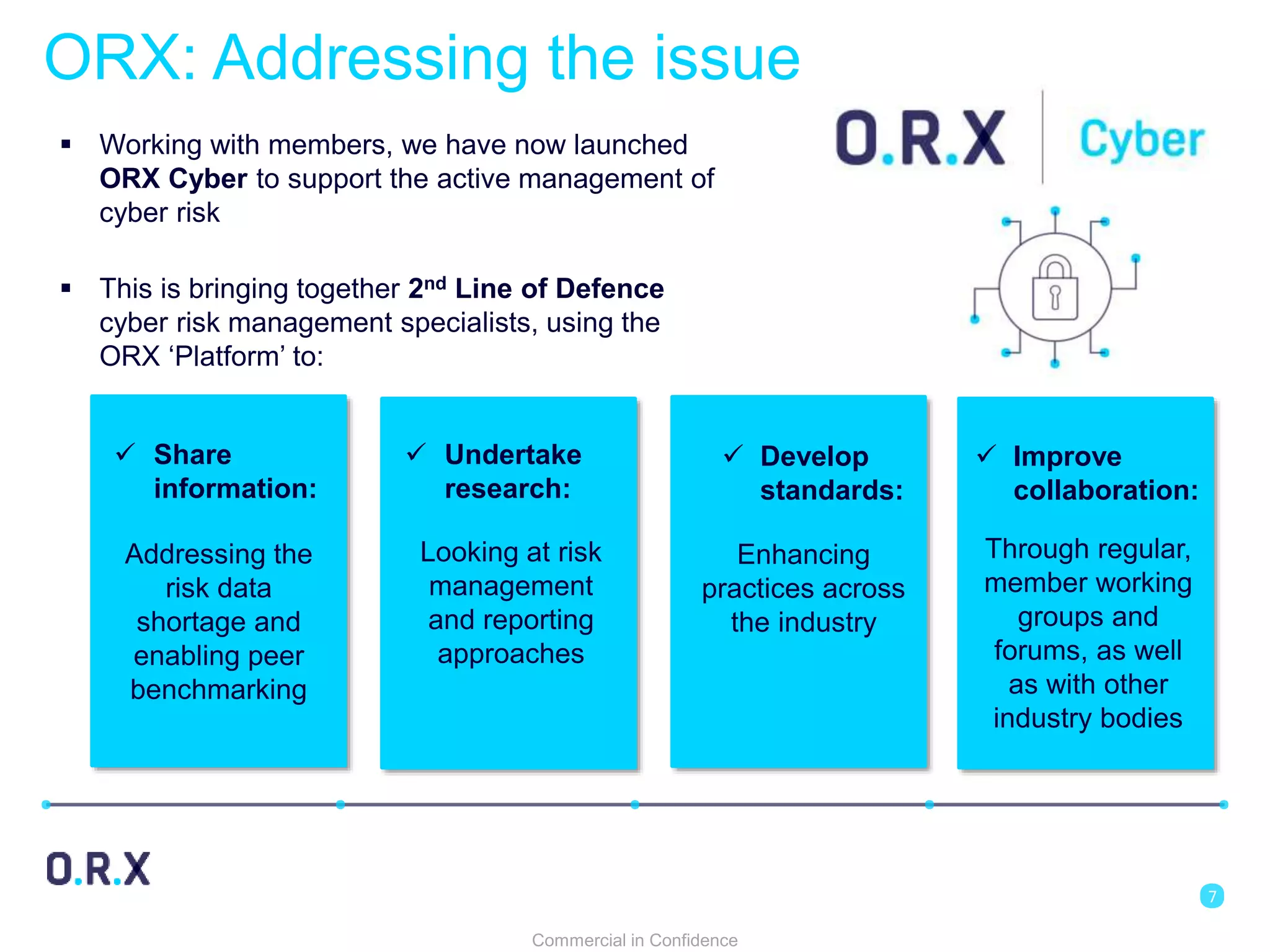ORX Cyber Risk Presentation March 2019 | PPTX