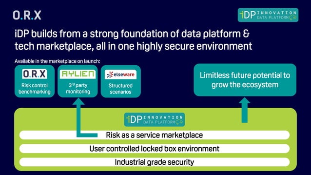 ORX Risk Innovation and introducing iDP (Innovation Data Platform).pdf